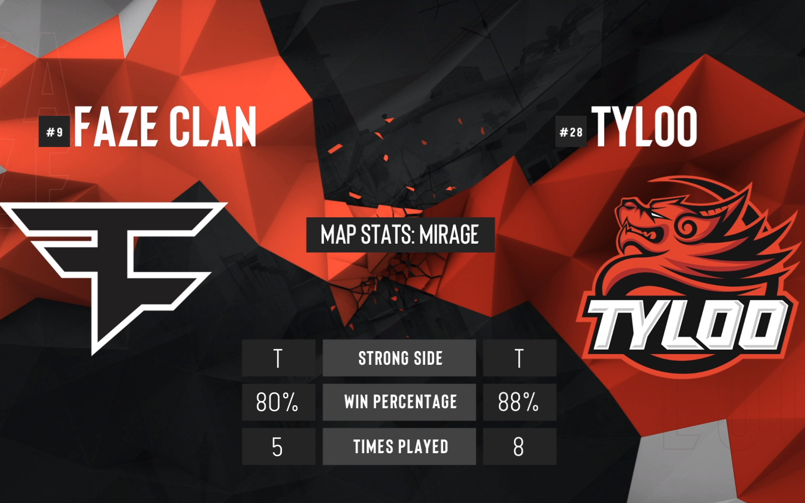 【CSGO】 中国天禄tyloo VS FaZe银河战舰【新人解说】_哔哩哔哩_bilibili