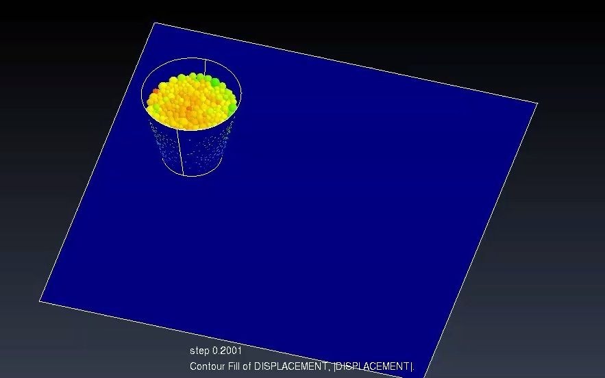 Kratos Multiphysics - DEM计算案例 -01