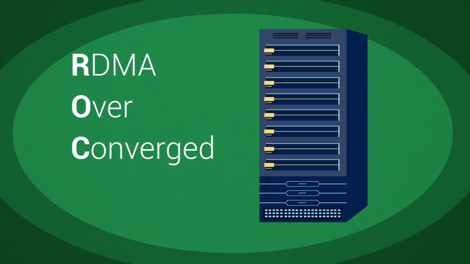 大数据从业者基础：传输技术What is RDMA over Converged Ethernet (RoCE)?_哔哩哔哩_bilibili