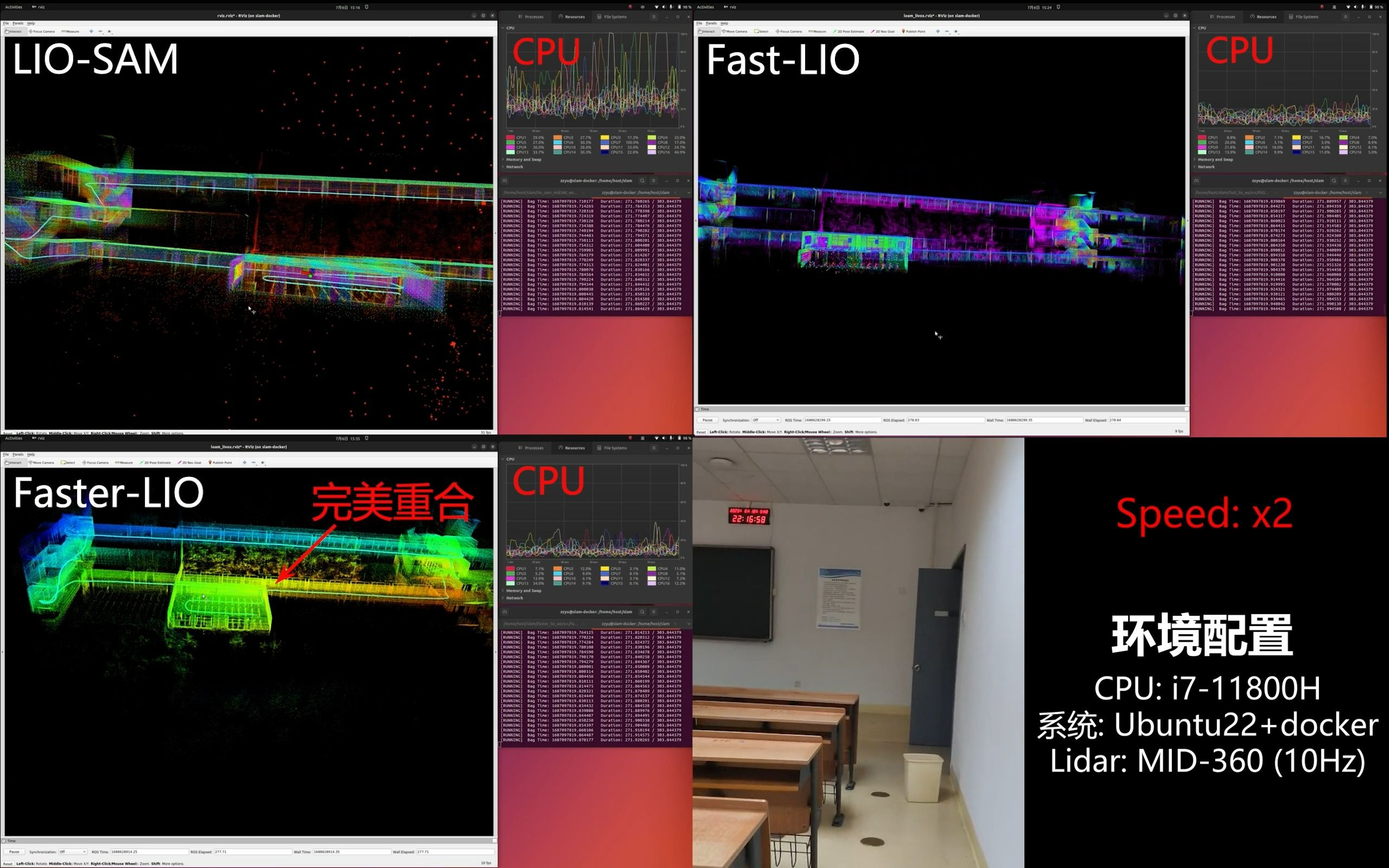 【MID360 激光惯性里程计测试】LIO-SAM、Fast-LIO和Faster-LIO上下楼梯+长走廊测试-XiaoJake-odometry-哔哩哔哩视频