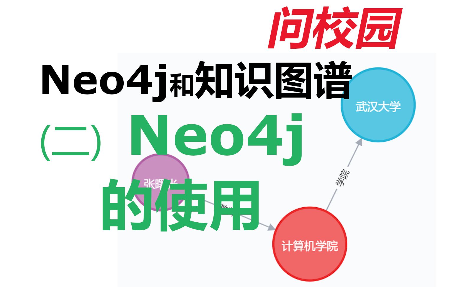 Neo4j的使用哔哩哔哩bilibili 