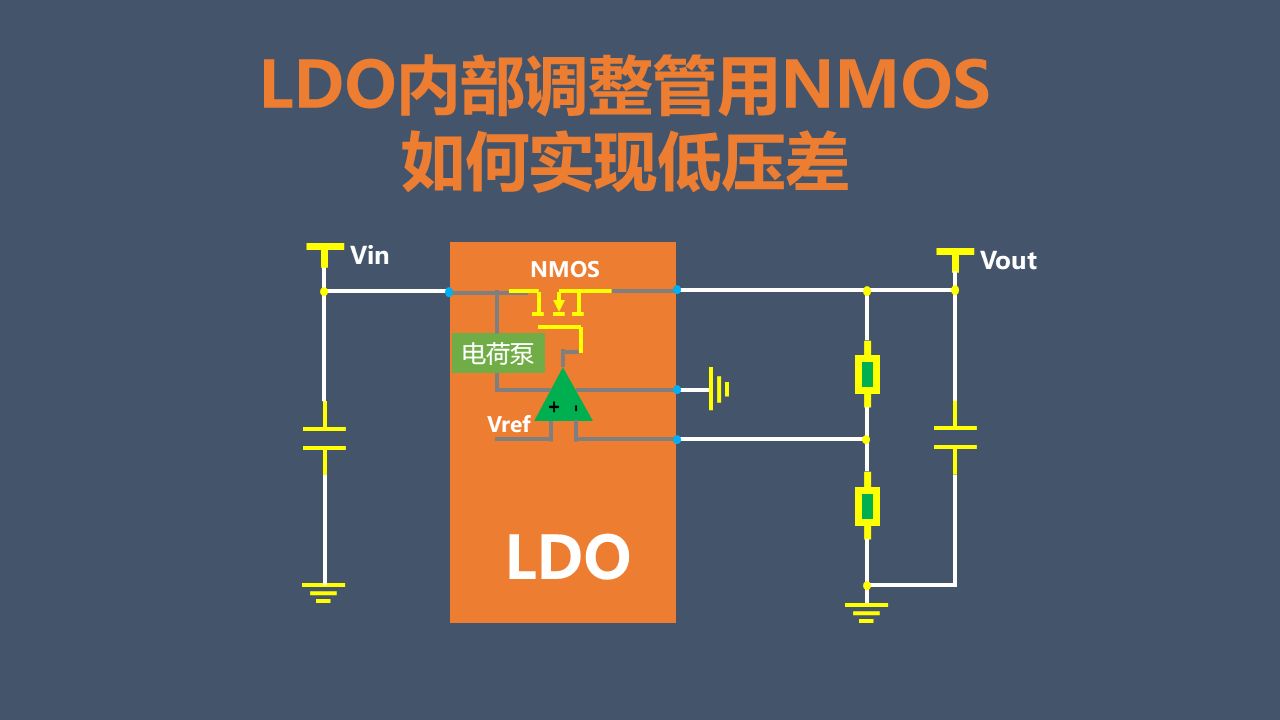 LDO内部调整管用NMOS如何实现低压差-小鱼教你模数电-小鱼教你模数电-哔哩哔哩视频