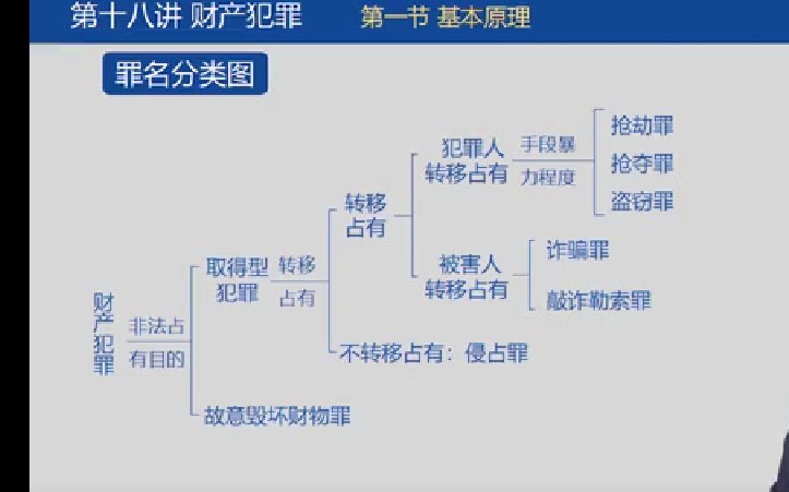 闭关修炼，三月底见 Sanarmin Sanarmin 哔哩哔哩视频