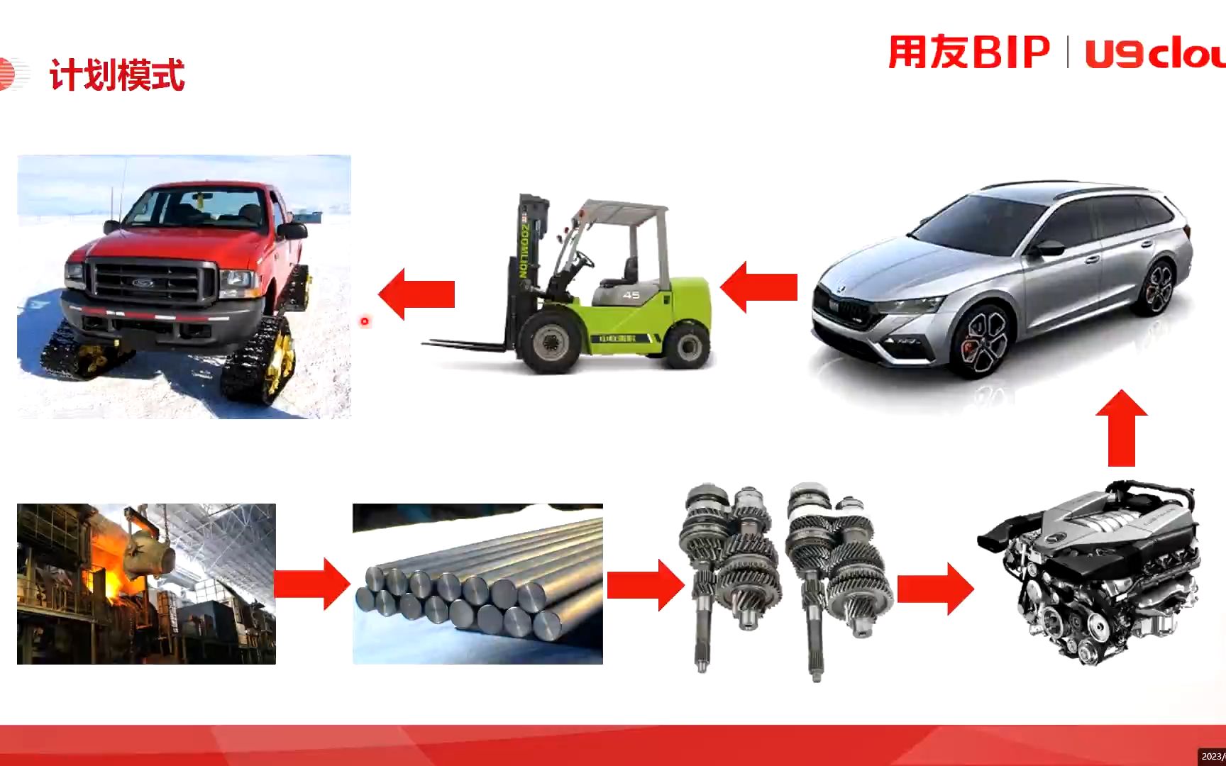 【2022最新全套】excel零基础入门进阶到函数,excel自学教程从小白到高手入门起步超详细实操教程(excel教程、excel函数