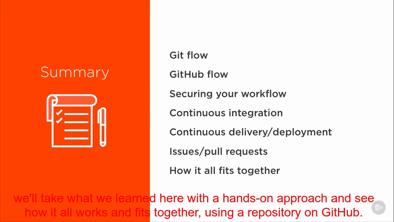 GitHub协同开发系列三 - Supercharging Your GitHub Workflow_哔哩哔哩_bilibili