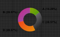 UE5 ChartDirector图表集成教程-肥人-肥人-哔哩哔哩视频