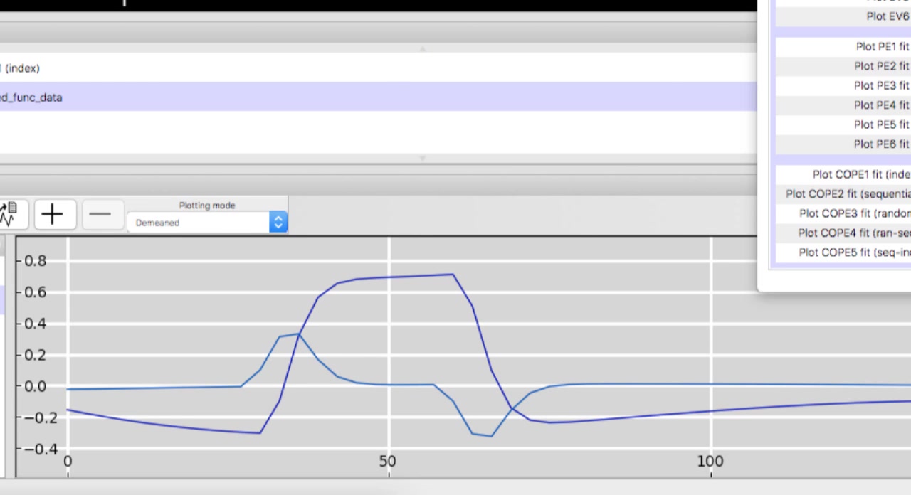 Using FSLeyes, Part 1 Display and View Functions_哔哩哔哩_bilibili