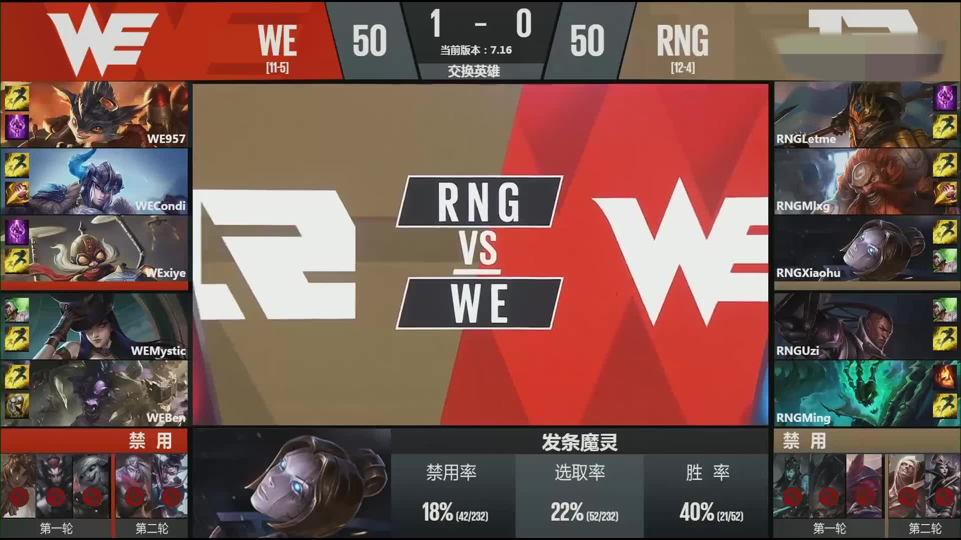2017LPL夏季赛半决赛RNG vs WE第二场视频_哔哩哔哩 (゜-゜)つロ 干杯~-bilibili
