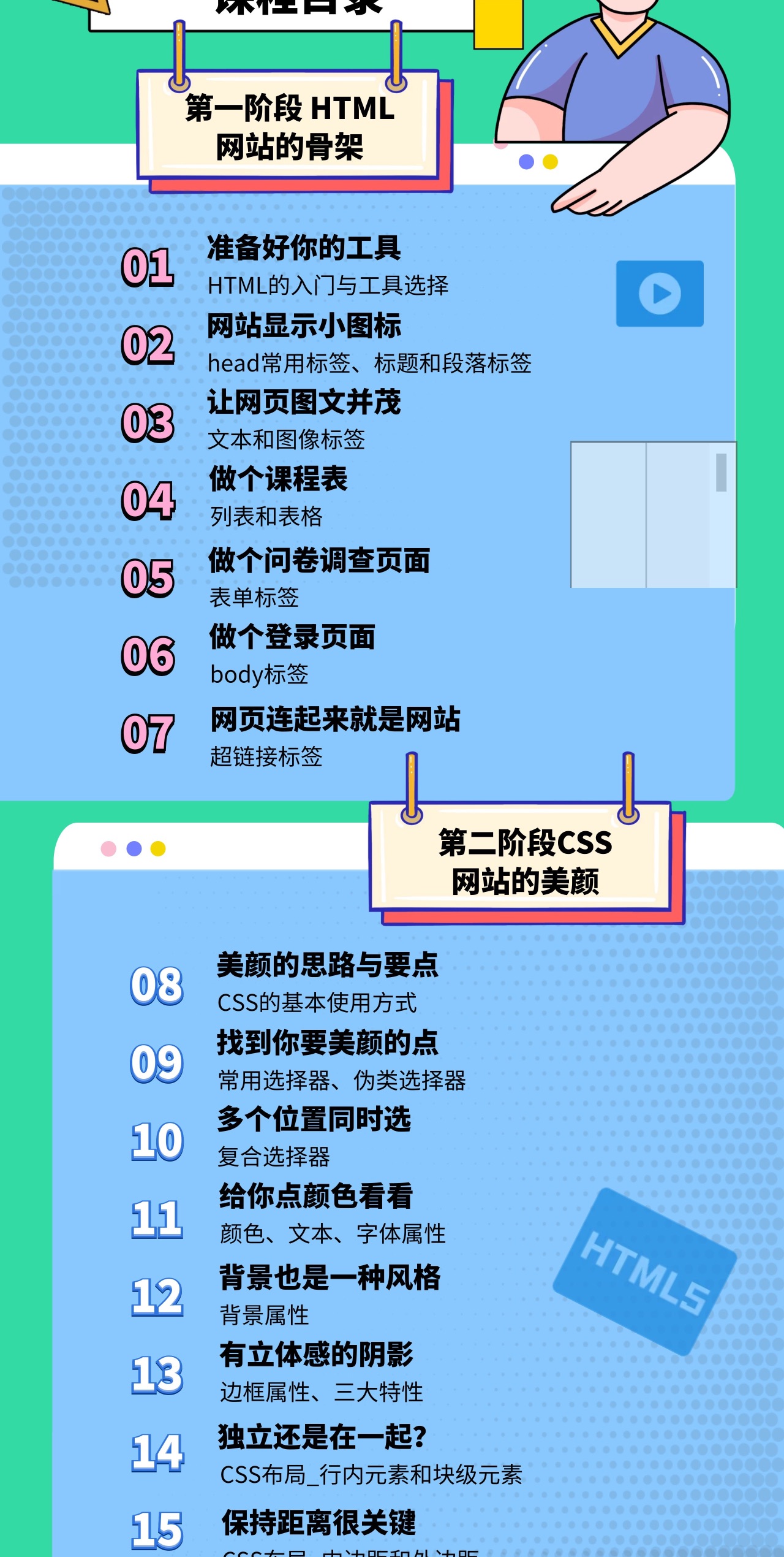 Web前端入门：从零开始做网站 哔哩哔哩 Bilibili
