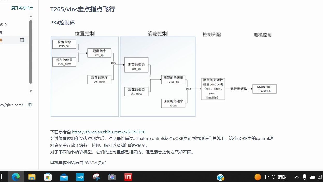 基于T265或vins px4定点指点原理讲解与gazebo仿真演示20240329_122655-喵斯糖Meows-学习-哔哩哔哩视频