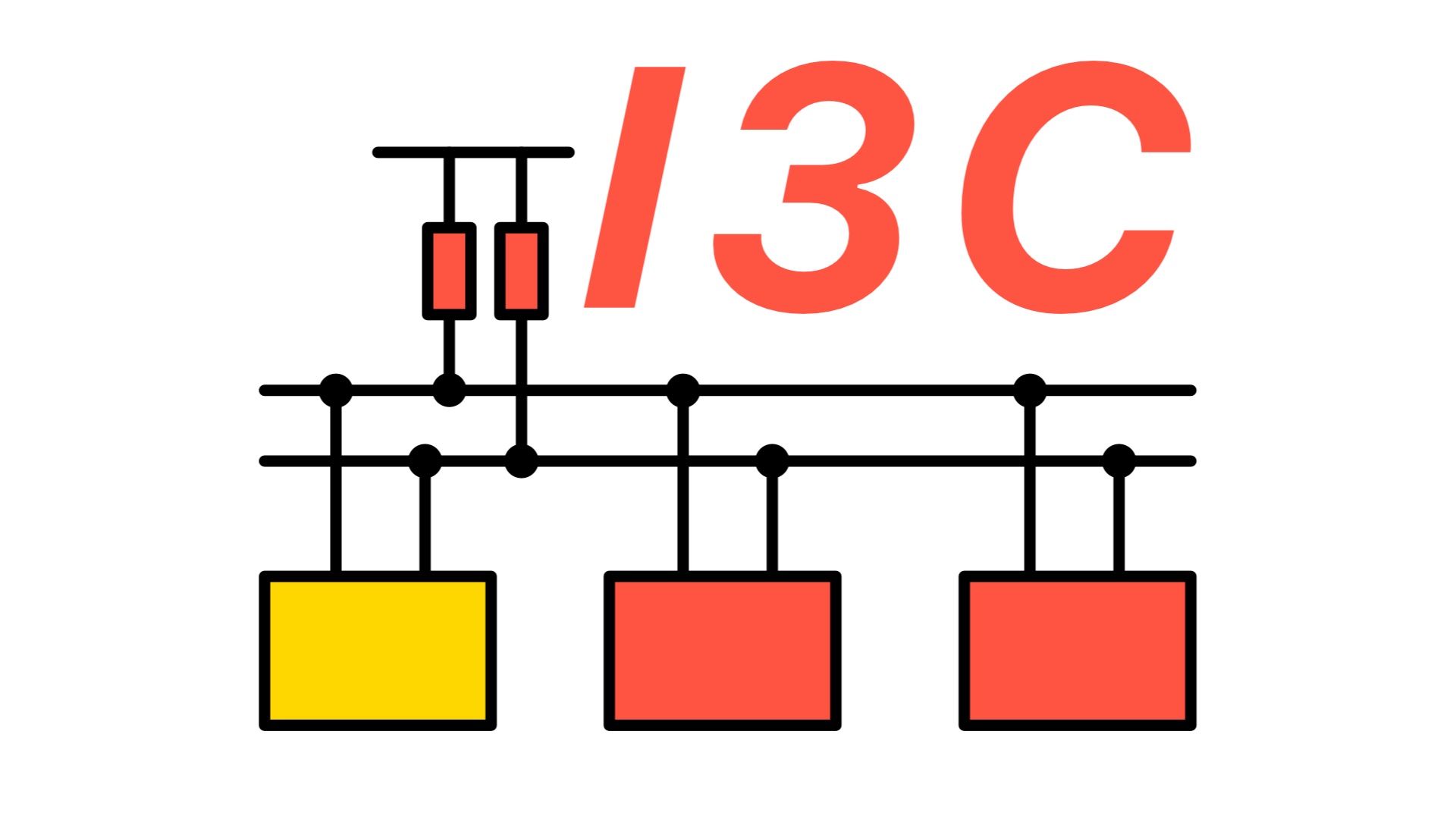 i2C升级版i3C，有哪些新特性？只要两根线！更快的速度、更低的功耗！-爱上半导体-爱上半导体-哔哩哔哩视频