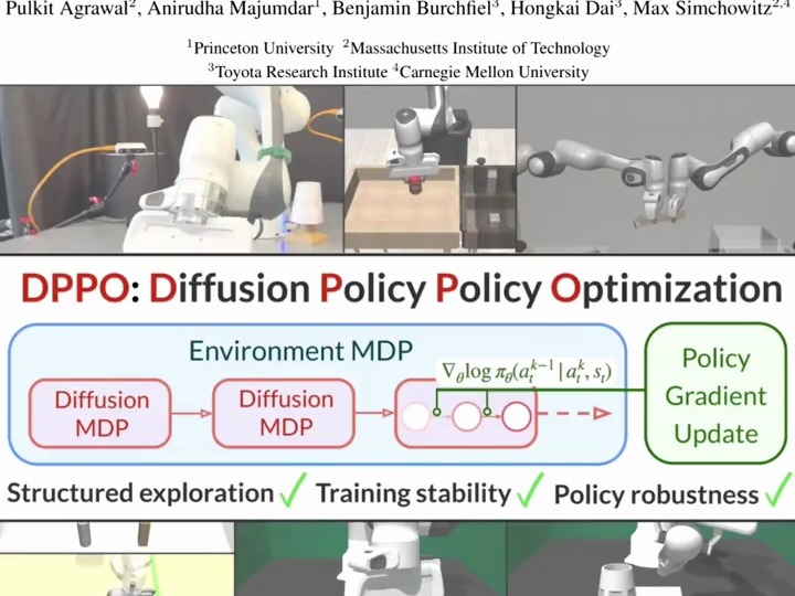 扩散策略策略优化（Diffusion Policy Policy Optimization,DPPO)-苏州集智联机器人-苏州集智联机器人-哔哩哔哩视频