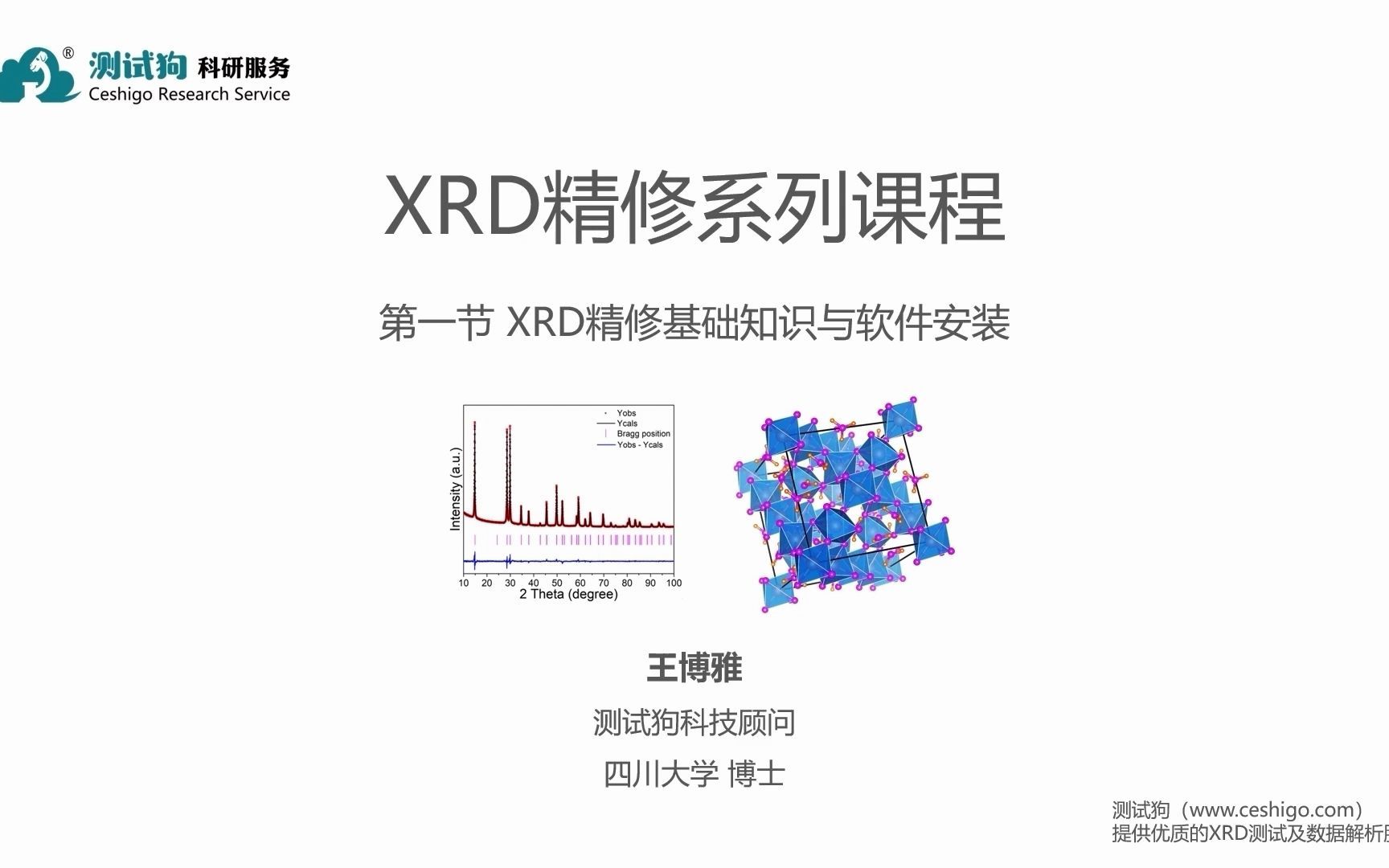 FullProf XRD精修快速教程