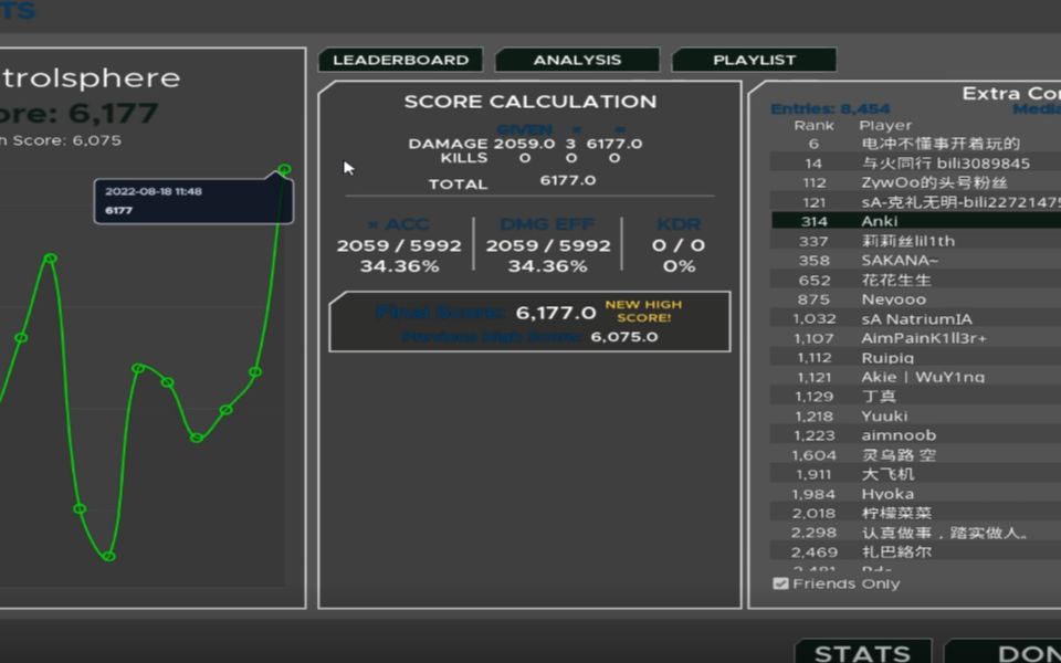 【KovaaKs sA大师】Extra controlsphere 6177_哔哩哔哩bilibili