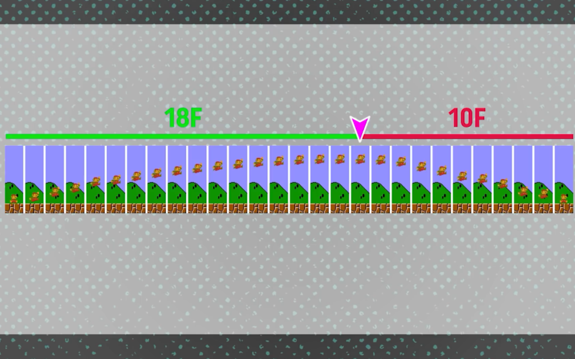 Unity2D 4行代码教你写一个更好的跳跃_哔哩哔哩_bilibili