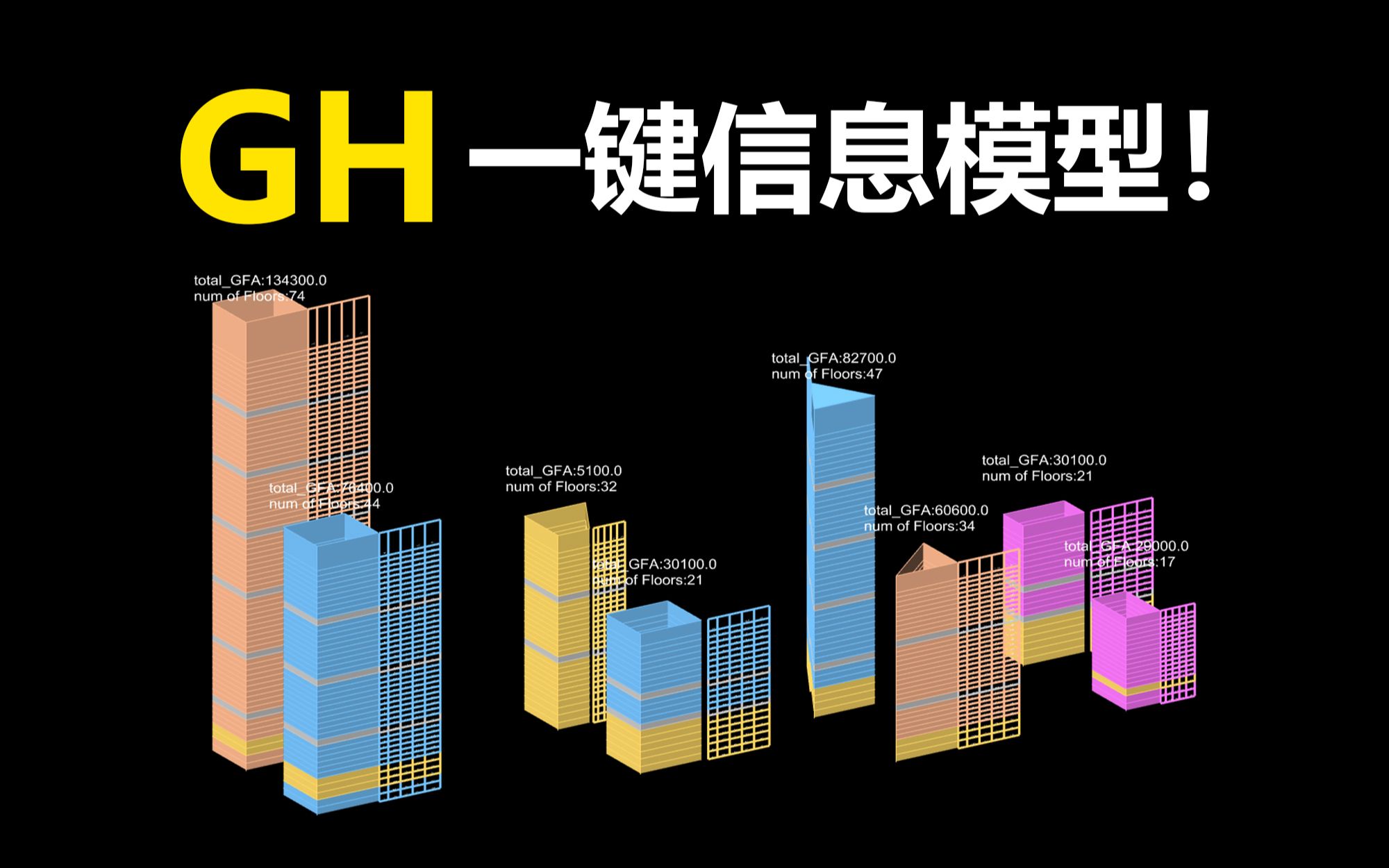 Grasshopper自动批量生成建筑体量面积信息！AutoGFA_V1.0_-酷沵-gh-哔哩哔哩视频