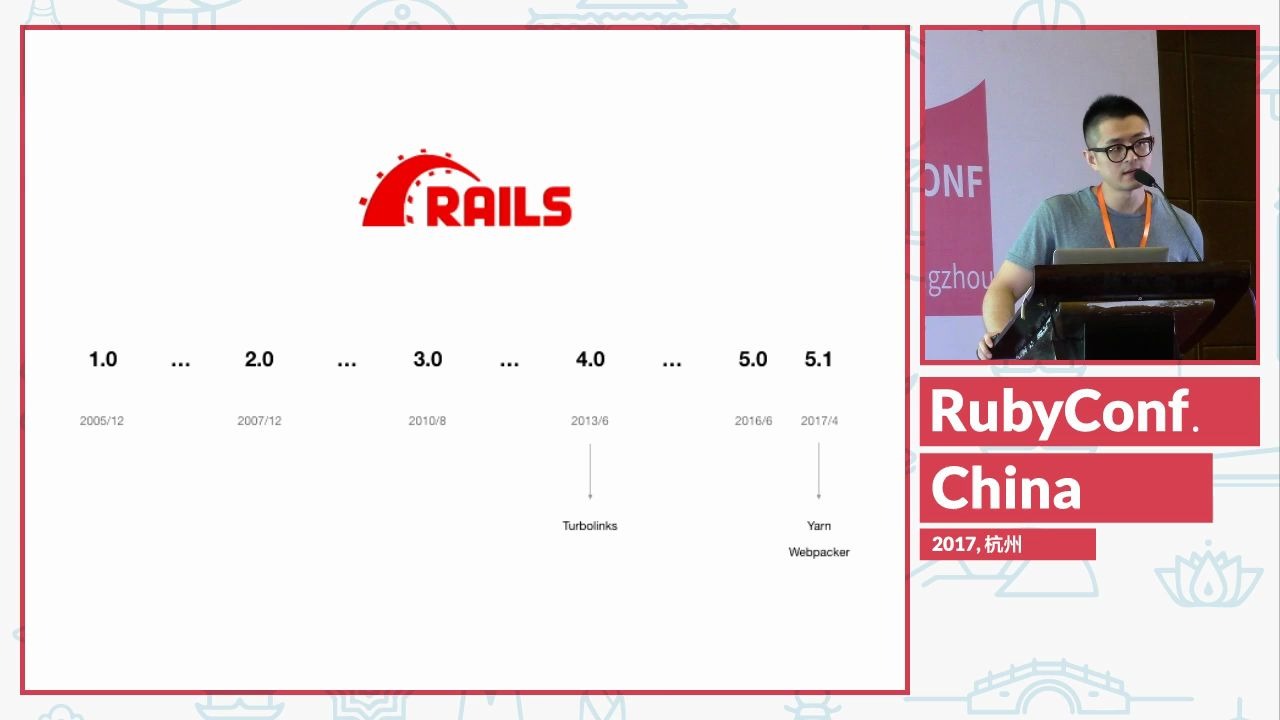 Rails 的前端开发之道 by 刘思远 | RubyConf China 2017_哔哩哔哩_bilibili