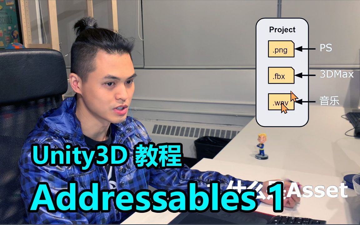 Addressable | 总体介绍 | Unity3D 教程_哔哩哔哩bilibili