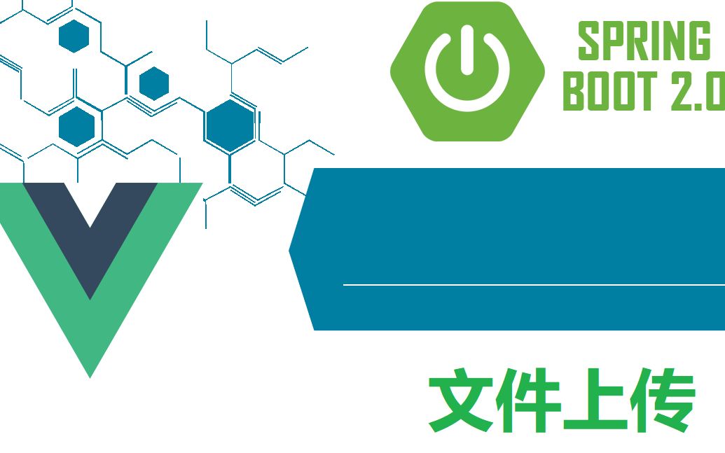 Vue Spring Boot 文件操作,上传、预览和删除 哔哩哔哩 Bilibili