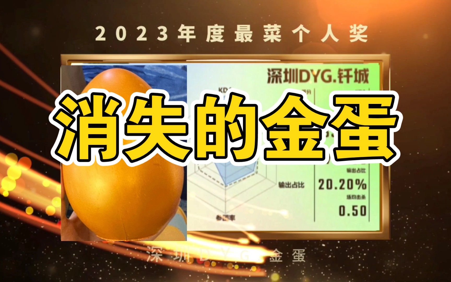 【DYG vs DRG】赛后锐评：S组最菜射手成功晋升为A组射手！继续加油再突破成为A组最菜射手！-在下夜车-在下夜车-哔哩哔哩视频