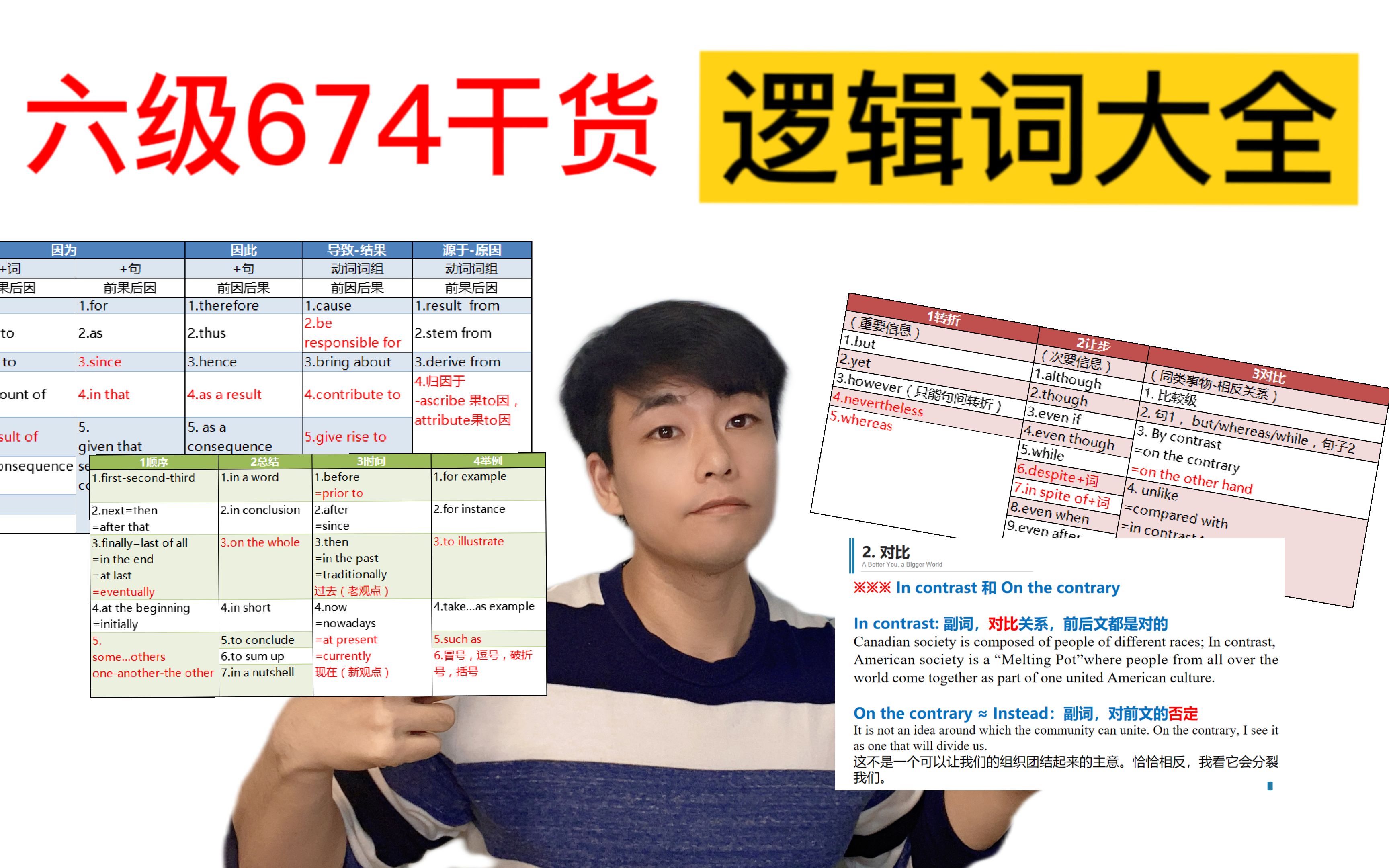 Can you freeze your body and come back to life？ - Shannon N. Tessier ...