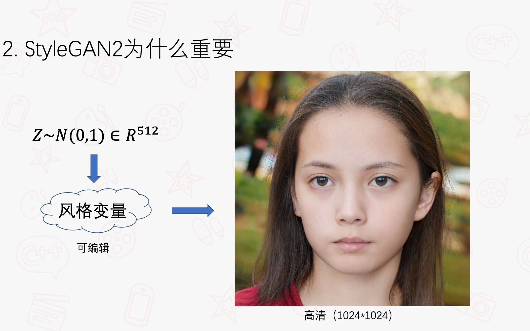 【有三AI实战】基于Pytorch的StyleGAN人脸属性编辑