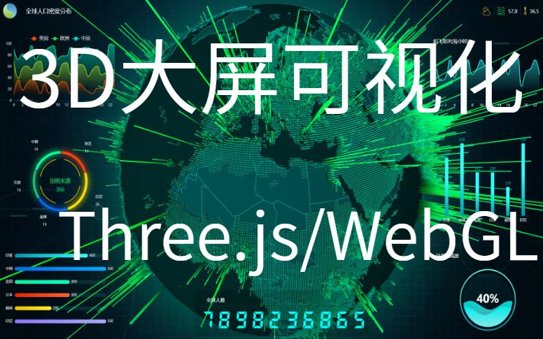 Threejs Web3D大屏可视化2——全球人口密度_哔哩哔哩_bilibili