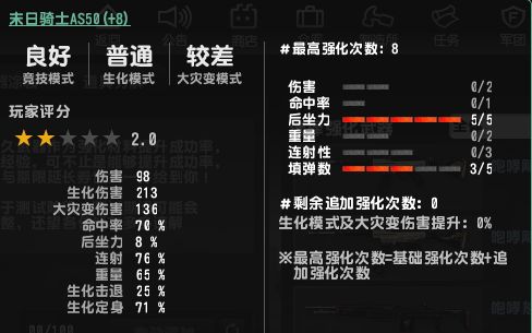 CSOL-5后座3填单 末日骑士AS50 弹道展示_哔哩哔哩_bilibili