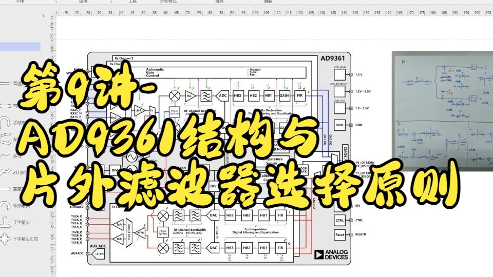 第9讲-AD9361结构与片外滤波器选择原则-yxryudo-yxryudo-哔哩哔哩视频