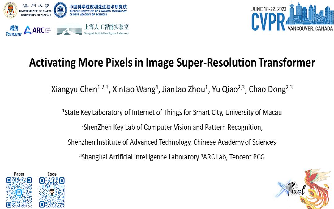 CVPR2023 - Activating More Pixels in Image Super-Resolution Transformer