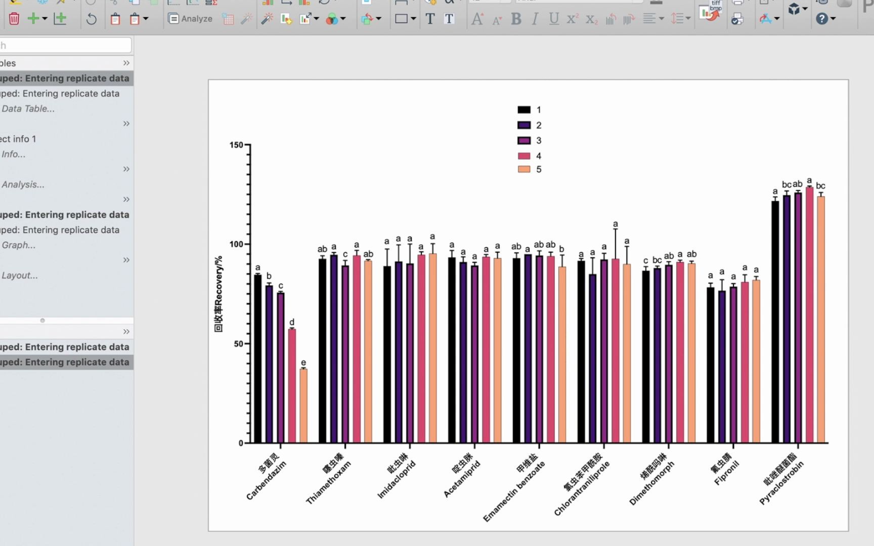 spss数据分析及Prism绘图_哔哩哔哩_bilibili