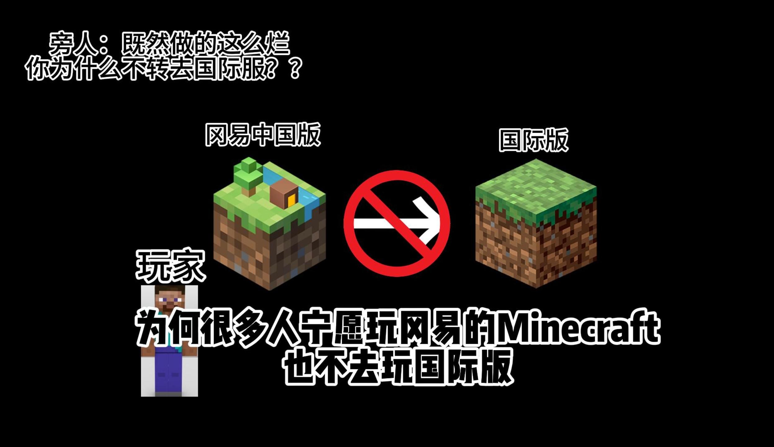 找不到资源？MCnav！让你拥有整个MC的资源链！-你看看那你就-我的世界-哔哩哔哩视频