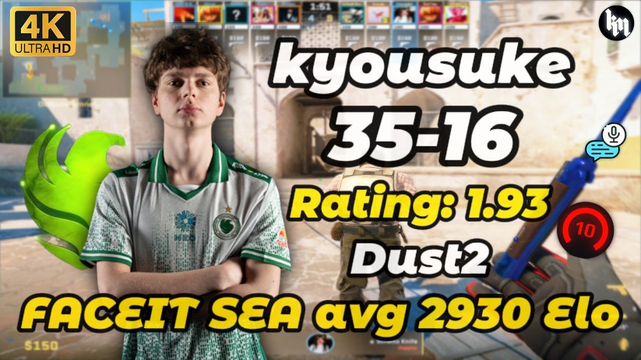 kyousuke (35-16) 亚太服和kyxsan双排 (Dust2) | 2025.11.14 #cs2 #kyousuke-LIM-CSPOV-LIM-CSPOV-哔哩哔哩视频