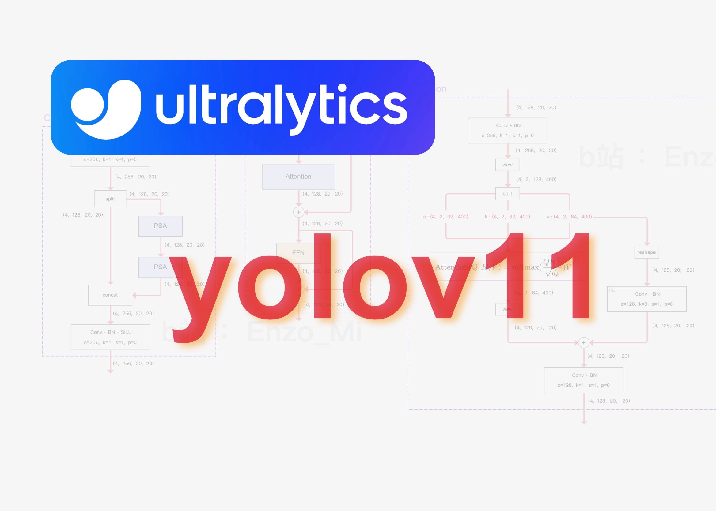 yolo v11 都做了哪些修改 ？-Enzo_Mi-Enzo_Mi-哔哩哔哩视频