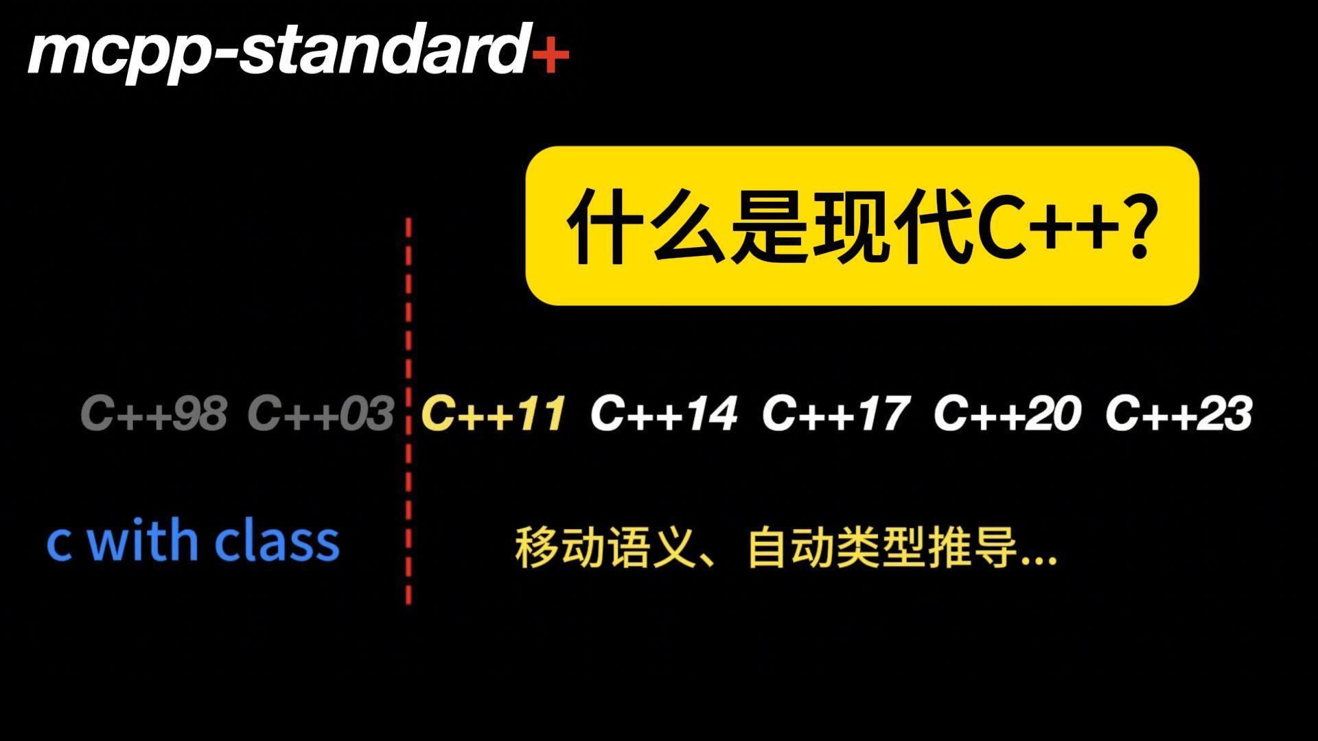 2025最需要学的：web前端开发140集零基础入门html5css3js全套教程 从入门到到就业全套前端课程前端开发web前端