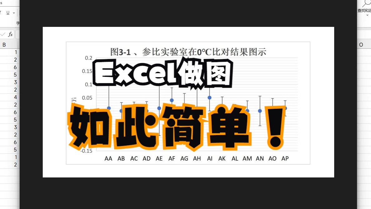 根据图片制作实验对比结果-西木Excel藏经阁-西木Excel藏经阁-哔哩哔哩视频