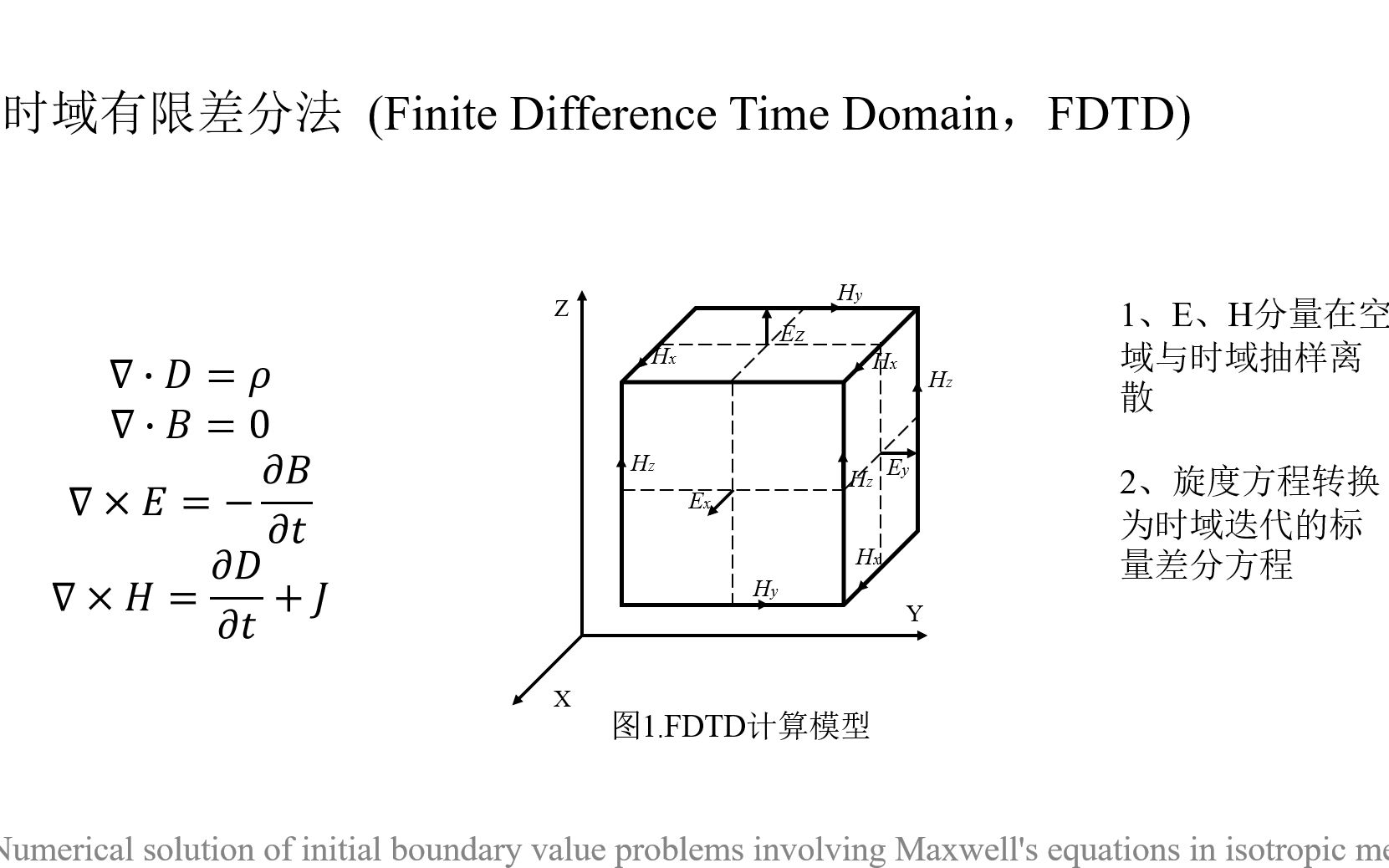 利用matlab实现lumerical-FDTD的一键建模和结果分析