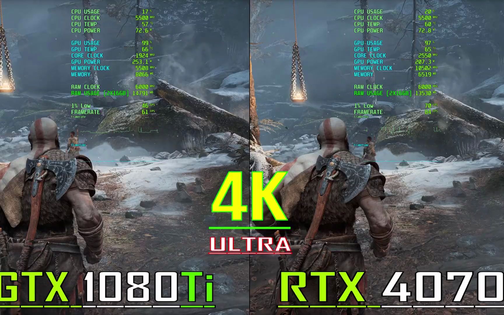 RTX 3080 vs RTX 4070 vs RTX 3080Ti vs RTX 4070Ti vs RTX 4080 vs RTX 4090