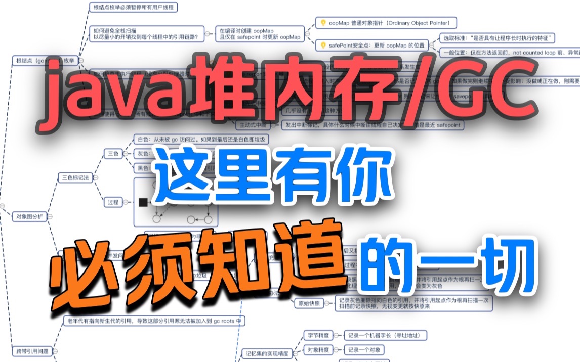 十分钟搞清楚关于堆内存/gc的一切 jvm 标记清除 可达性分析 gc-root minor-gc major-gc safepoint 跨代引用_哔哩哔哩_bilibili