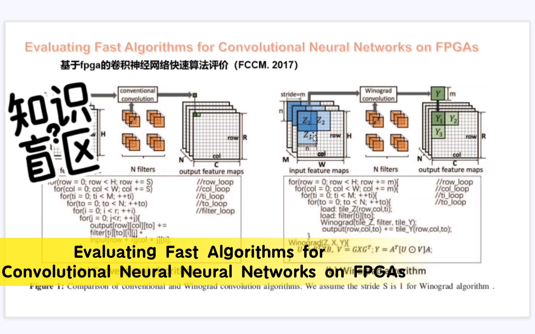【算法加速】Winograd算法：Evaluating Fast Algorithms for CNN on FPGAs_哔哩哔哩_bilibili