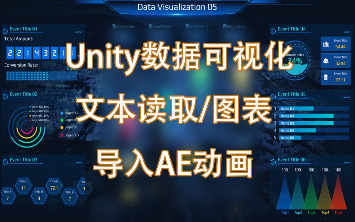 UNITY-OnGUI登陆界面进阶篇57