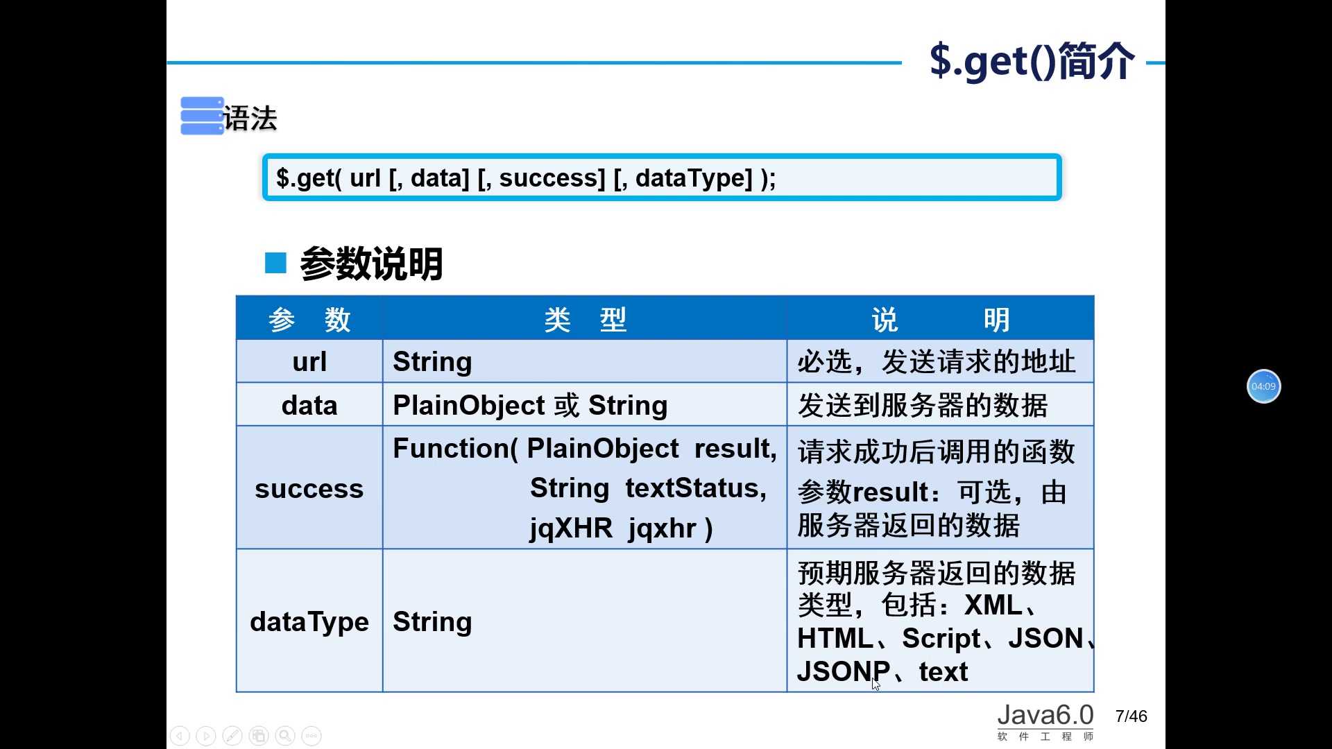 Java web第十一章(Ajax交互扩展)_哔哩哔哩_bilibili