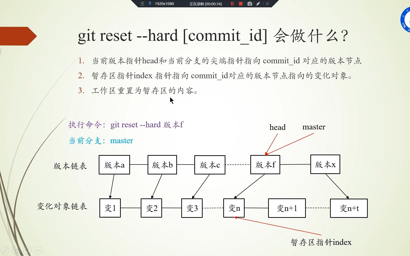 【git 教程】8_版本切换-(git reset)_哔哩哔哩_bilibili
