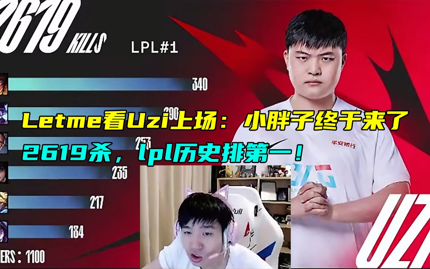 Letme看Uzi上场：小胖子终于来了！2619杀，lpl历史排第一！_哔哩哔哩bilibili_英雄联盟_精彩集锦