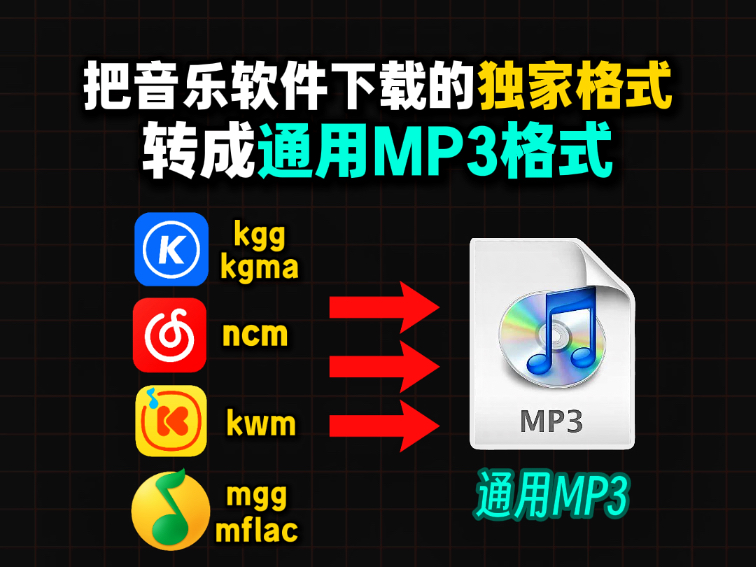 音乐格式转换成mp3，任意设备可播放。酷狗kgg格式转换mp3，qq音乐下载的歌怎么转换成mp3，网易云音乐下载怎么转成mp3，音频转换mp3格式-音乐转换大师-音乐转换大师-哔哩哔哩视频