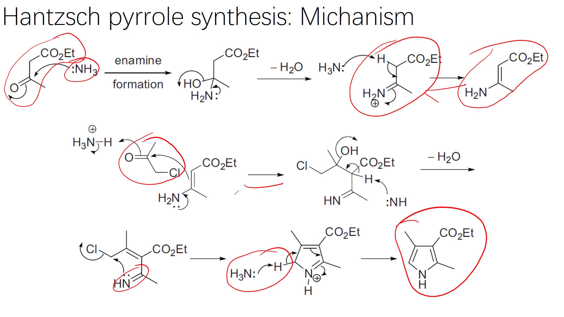 有机人名反应（129）：Hantzsch pyrrole synthesis_哔哩哔哩 (゜-゜)つロ 干杯~-bilibili
