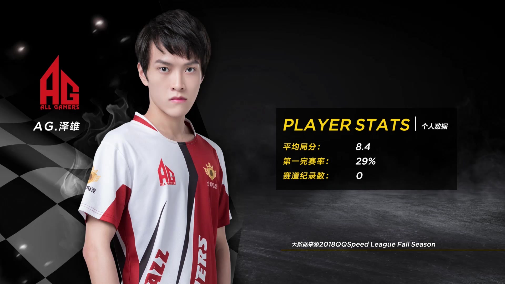 2018S联赛秋季赛常规赛W6D1_RNG.M vs AG_哔哩哔哩 (゜-゜)つロ 干杯~-bilibili