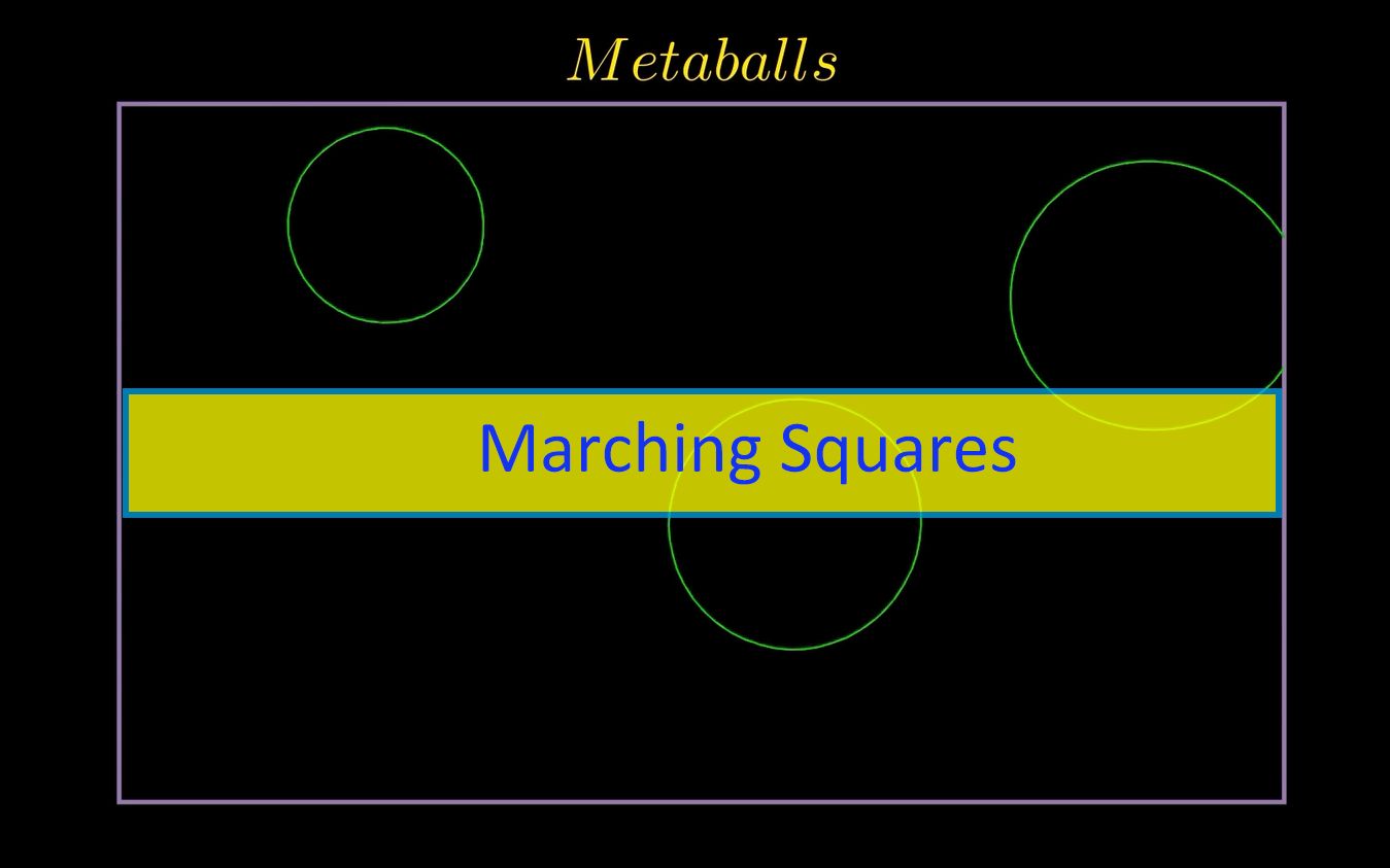 Marching Squares算法可视化思路_哔哩哔哩_bilibili