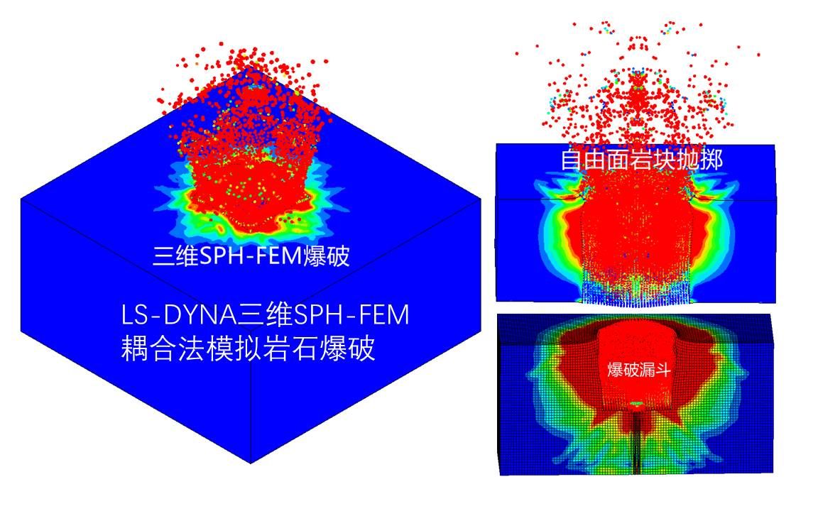 直播回放-LS-DYNA的SPH-FEM耦合法在爆炸与冲击领域应用_哔哩哔哩_bilibili