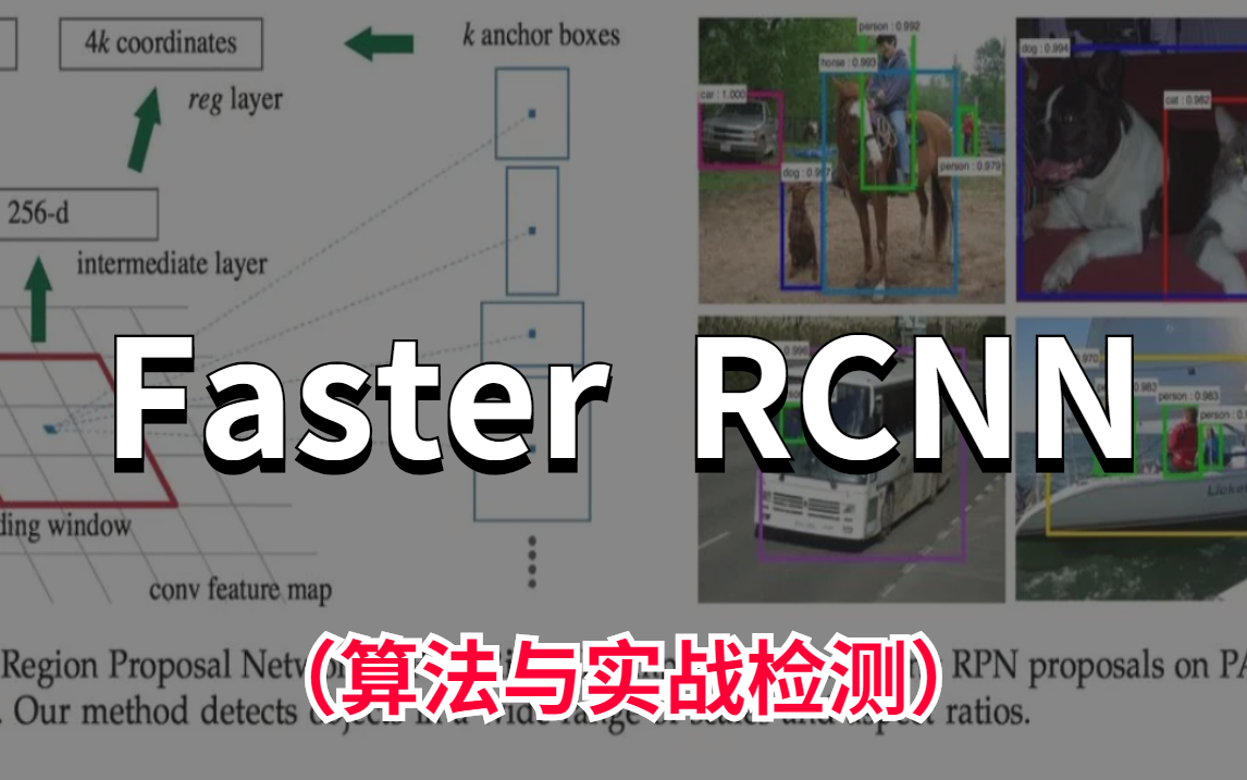 吐血推荐！Pytorch 搭建自己的Faster-RCNN目标检测平台-手把手带你实战操作（代码解析+理论集合+多年累积的经验）学不会来打我！_哔哩哔哩_bilibili